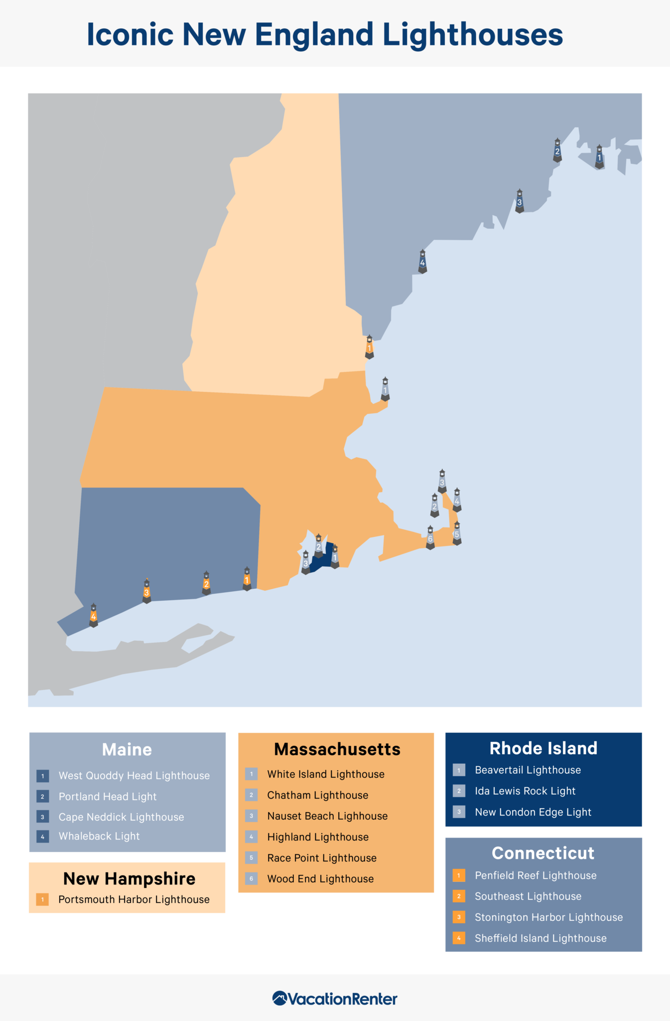 40 Most Iconic Lighthouses on the East Coast | VacationRenter Blog