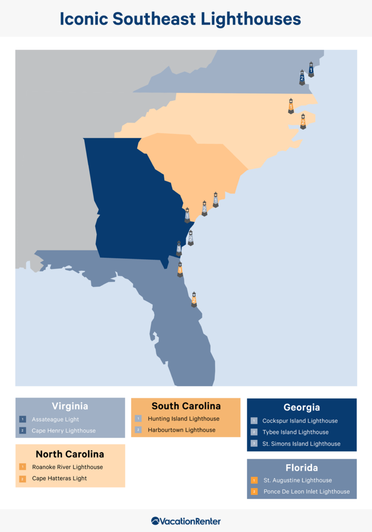 40 Most Iconic Lighthouses on the East Coast | VacationRenter Blog