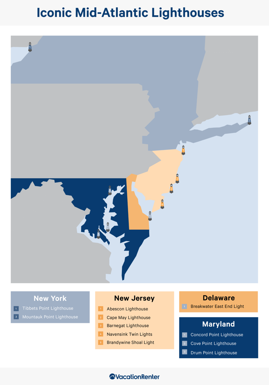 40 Most Iconic Lighthouses on the East Coast | VacationRenter Blog